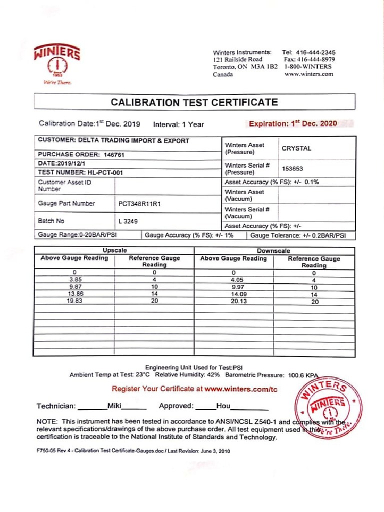 Calibration Test Certificate | PDF | Calibration | Physical Quantities