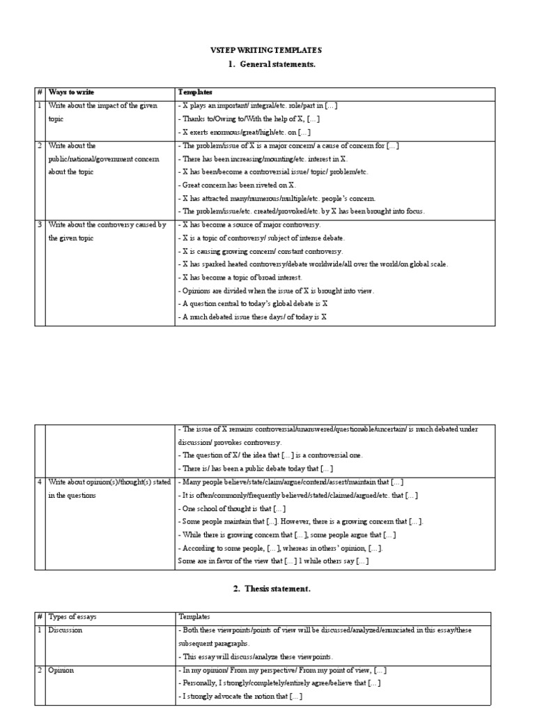 VSTEP WRITING TEMPLATES | PDF | Essays | Cognition