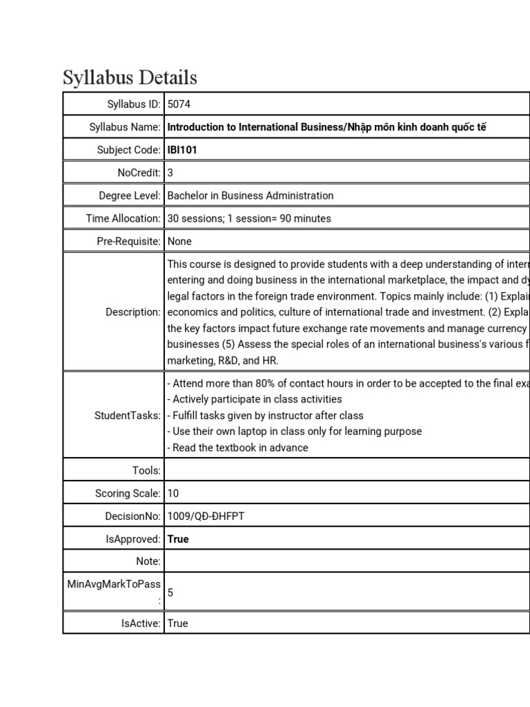 Syllabus IBI101 | PDF | Globalization | Globalization