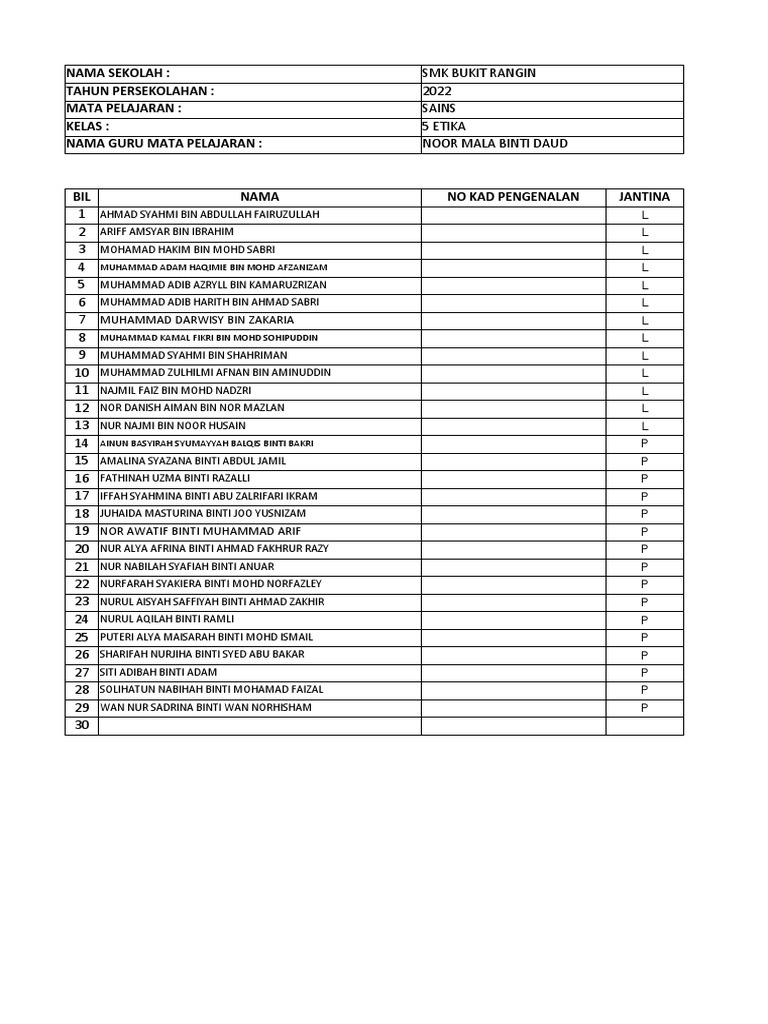Borang Rekod Transit Tingkatan 5 ETIKA 2022 Edited | PDF