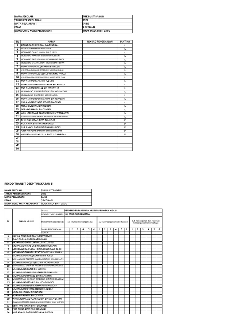 Borang Rekod Transit Tingkatan 5 DEDIKASI 2022 Edited | PDF