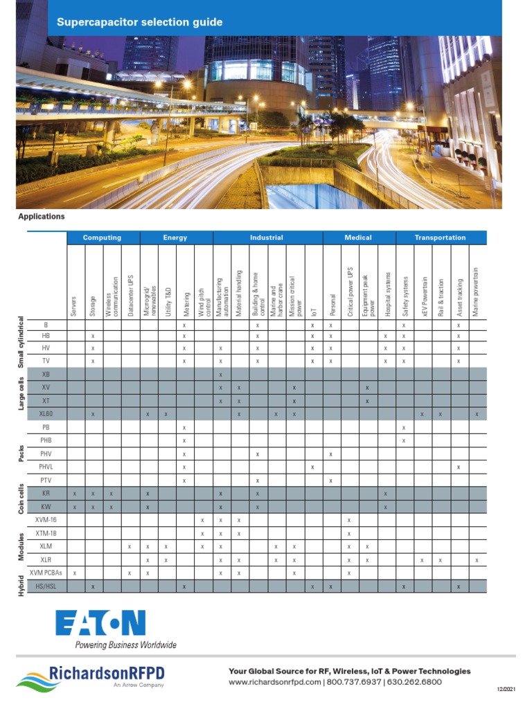 EATON_Supercapacitor_Selection_Guide | PDF | Capacitor | Battery Charger