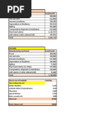 DPWH Dupa | PDF | Economic Sectors | Civil Engineering