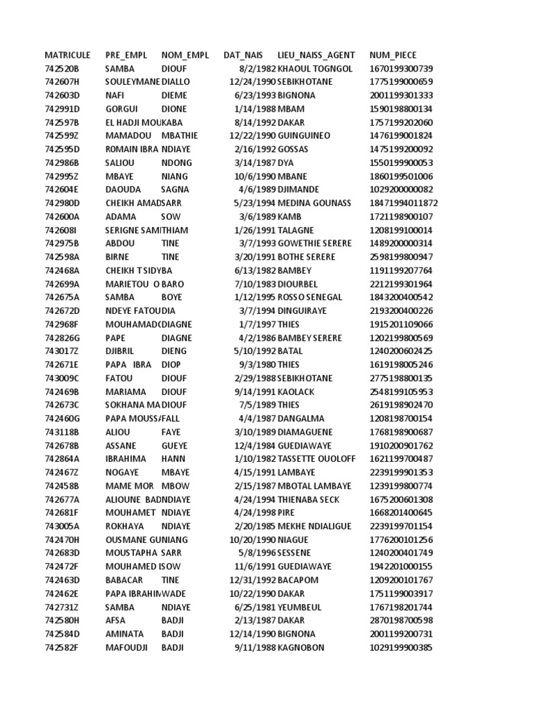 Matricules Mars 2022 | PDF