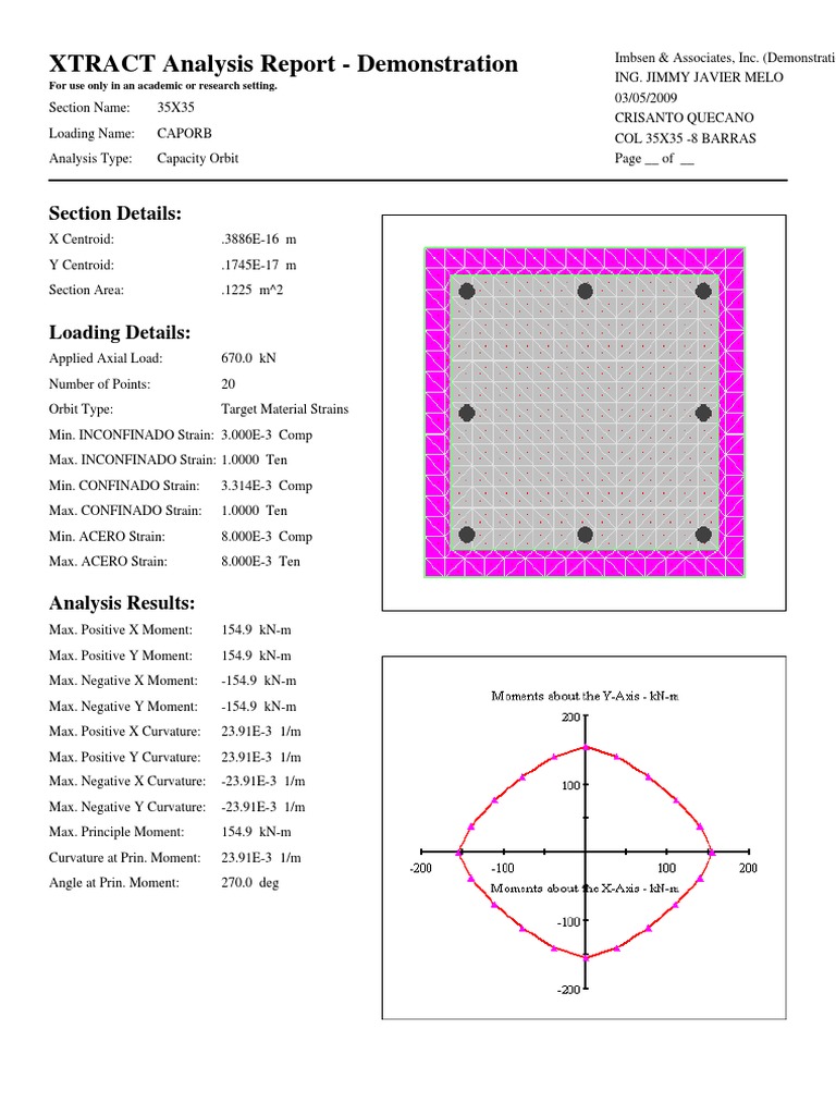 XTRACT Analysis Report - Demonstration: Section Details | PDF