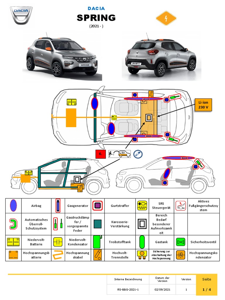 Dacia Spring Hatchback 2021 5d Electric de | PDF