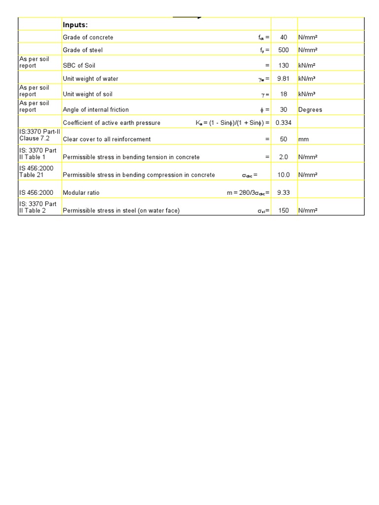 Ug Sump Design | PDF | Bending | Beam (Structure)