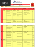 Tadhg Murray LC Construction Studies Portfolio 2024 | PDF | Art | Computers