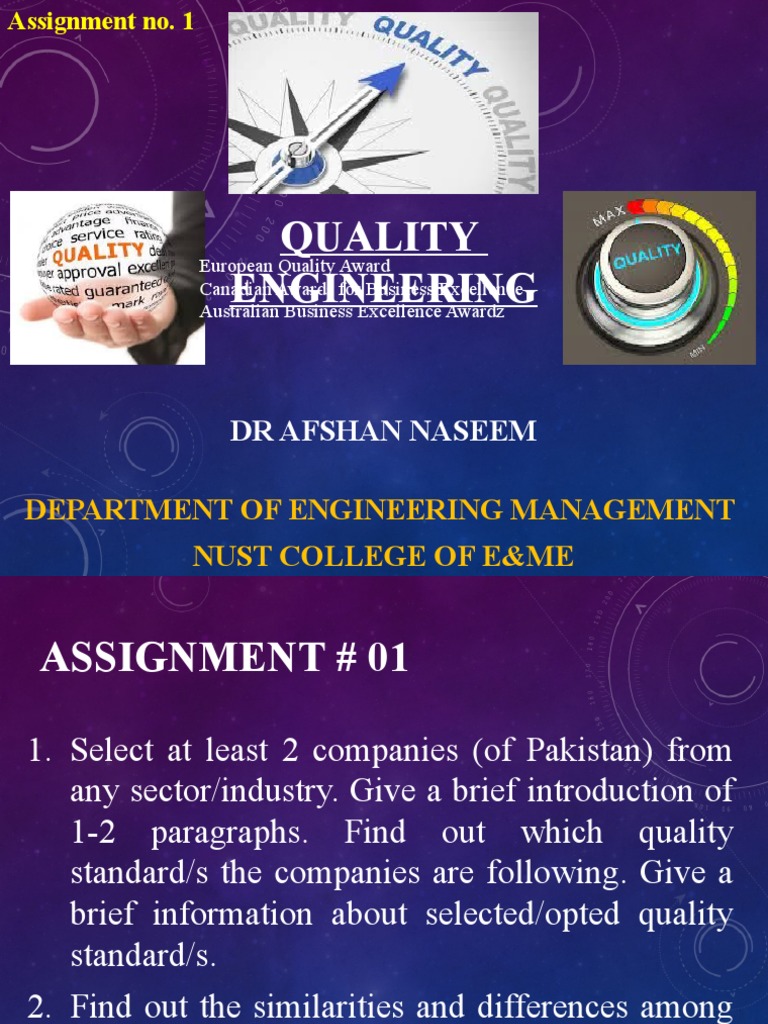 Assignment of TQM | PDF