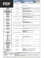 Daily Rejection Monitoring | PDF