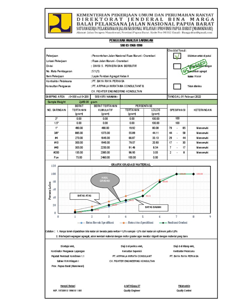 Lap. QC Gradasi Lpa | PDF