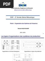 Gestion de La Production Cours 1 | PDF