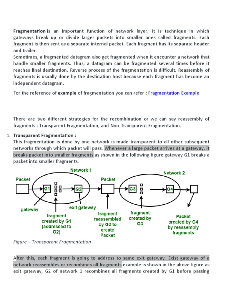 Fragmentation Is An Important Function of Network Layer. It Is ...