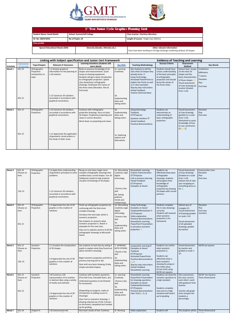 1st Year Graphics Planning Grid | PDF | Educational Technology ...