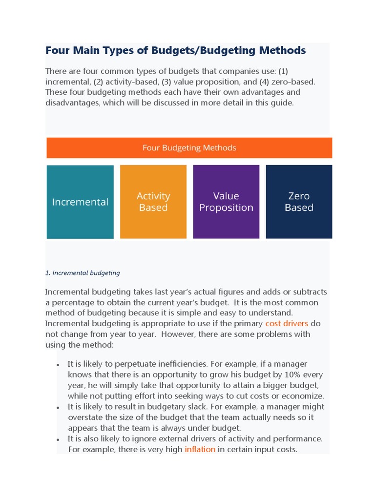 Four Main Types of Budgets | PDF | Budget | Top Down And Bottom Up Design