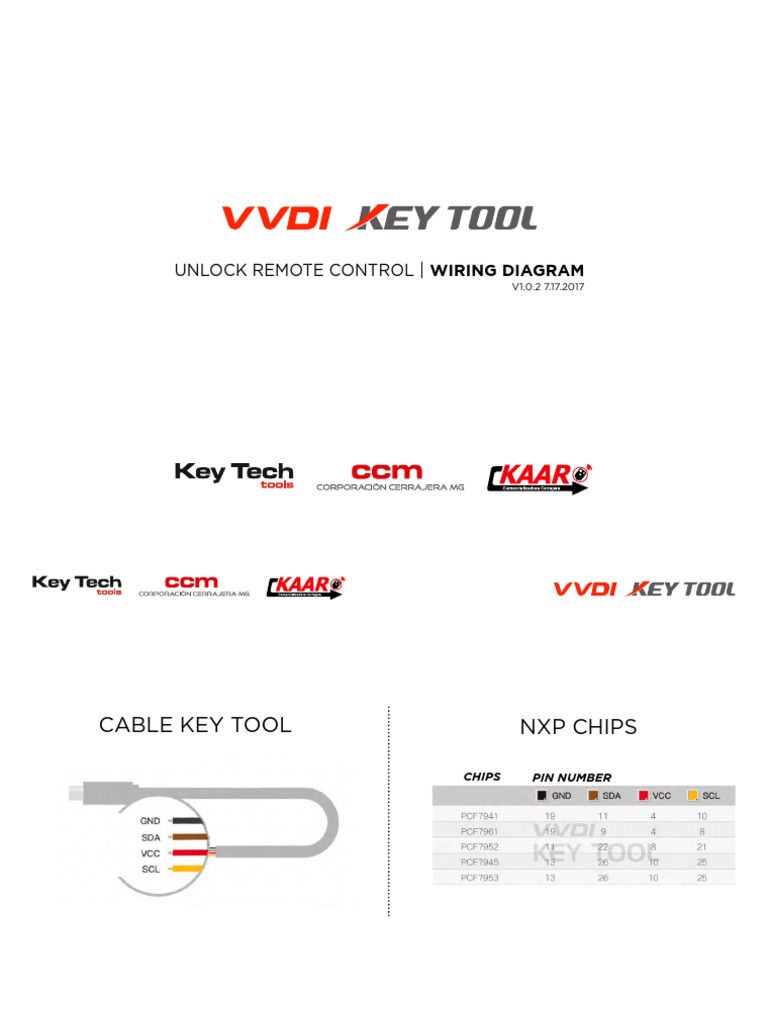 Unlock Remote Control - Wiring Diagram | PDF | Dodge | Chrysler