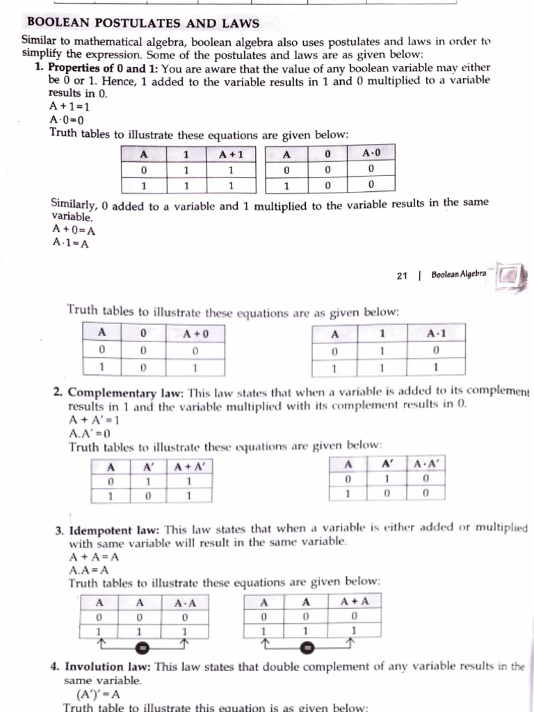 Boolean Postulates And Laws O E E Va A E Pdf Teaching Mathematics Boolean Algebra