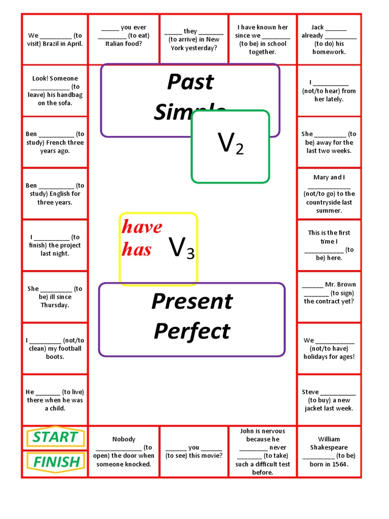 Present Perfect Vs Past Simple - Game | PDF