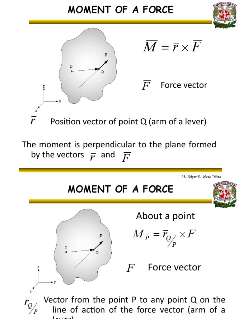 Force Vector: Fís. Edgar R. López Téllez | PDF | Mathematical Objects ...