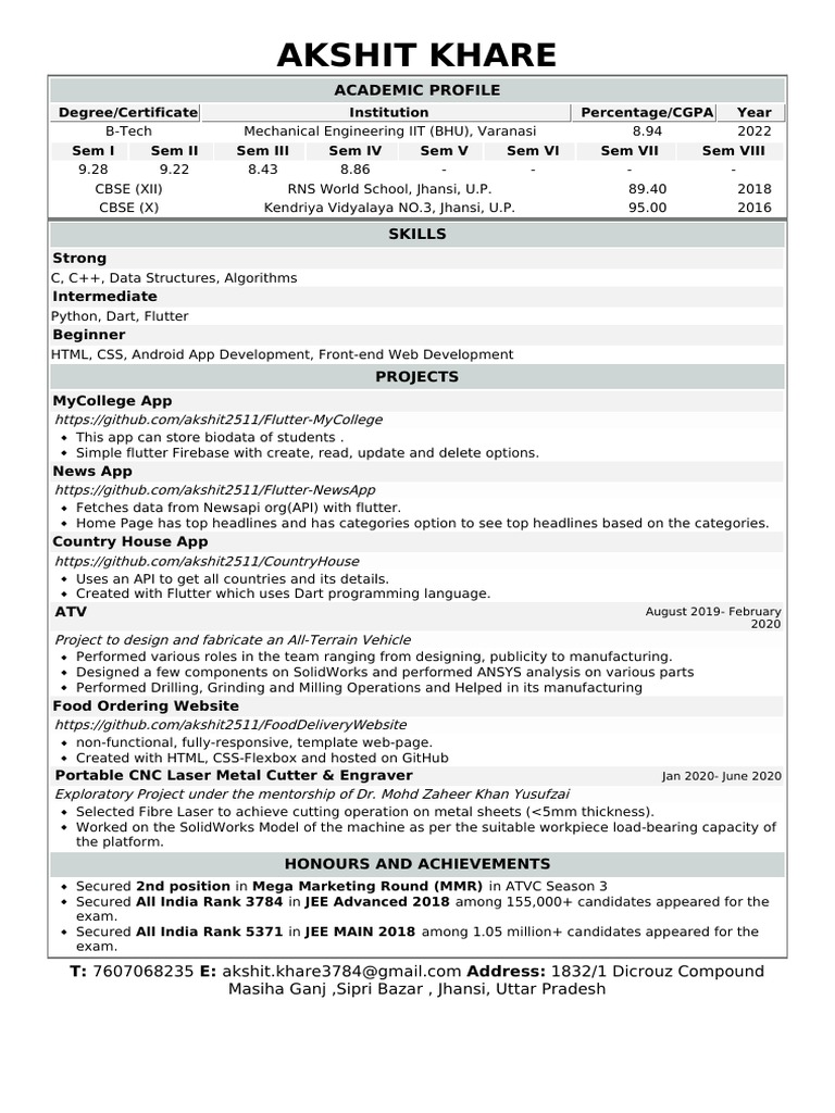 Akshit Khare Resume 1 | PDF | Computing | Software Development
