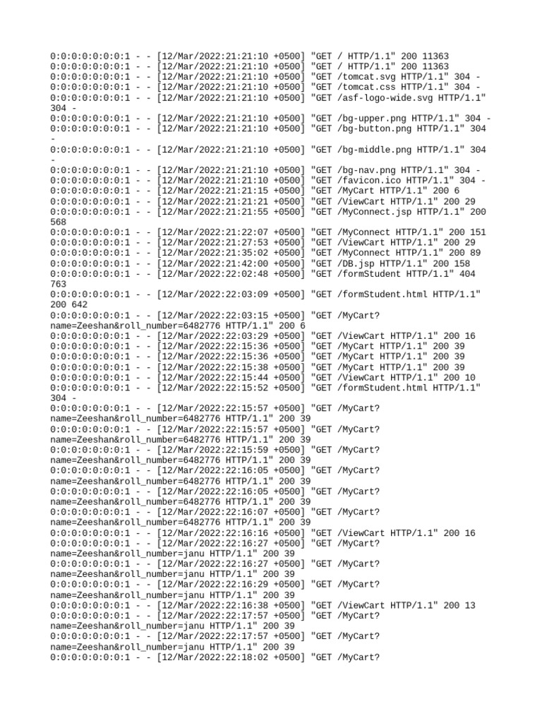 Localhost Access Log Analysis | PDF | Software Development | Web Software