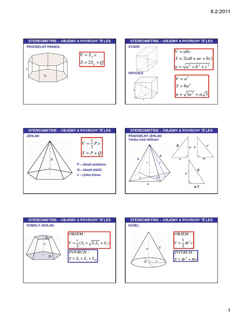 Stereometrie Vzorce | PDF