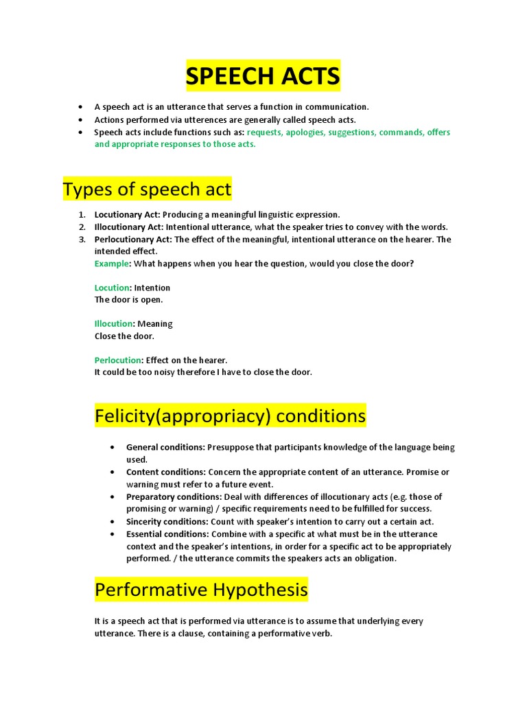 Speech Acts: Types of Speech Act | PDF | Cognitive Science ...