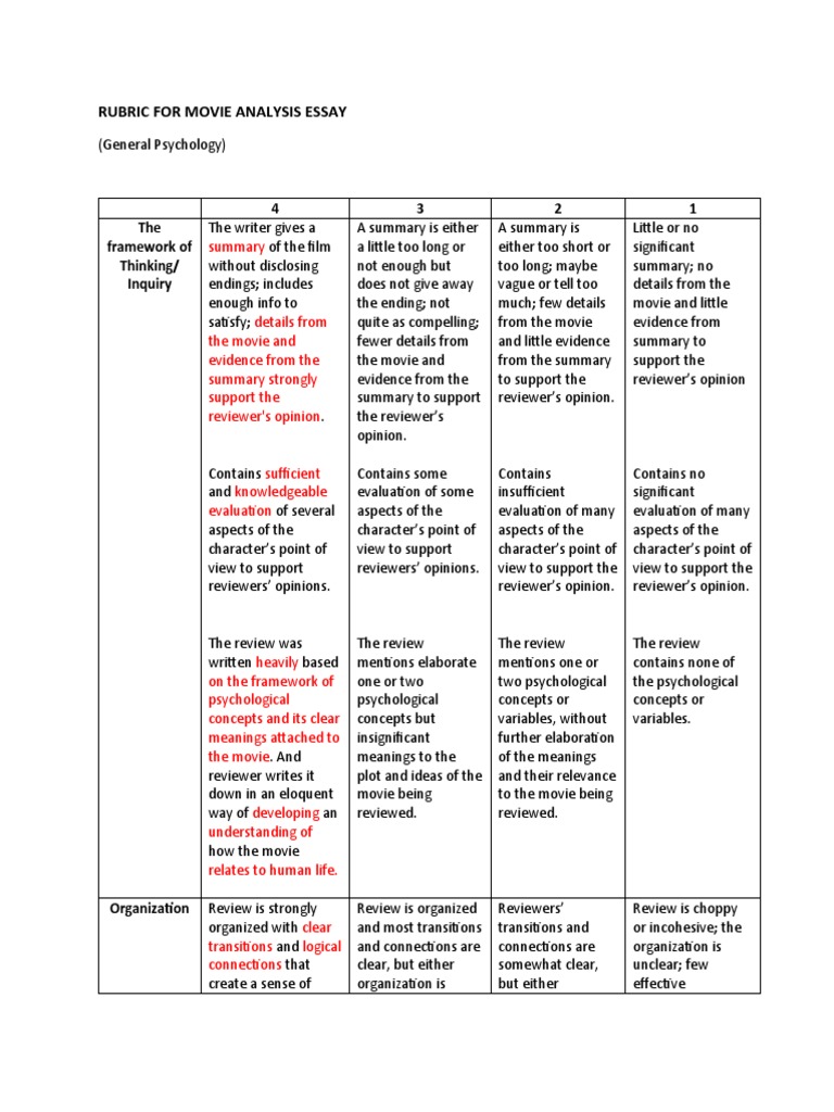 Rubric For Movie Analysis Essay | PDF | Narration | Plot (Narrative)
