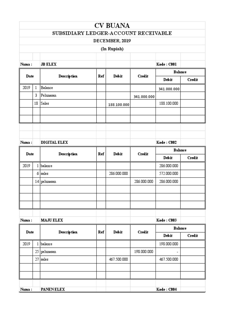 Buku Pembantu Piutang Dan Utang | PDF | Debits And Credits | Business