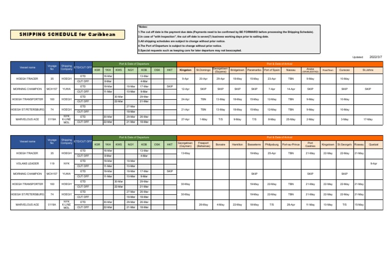 Shipping Schedule Carribean | PDF