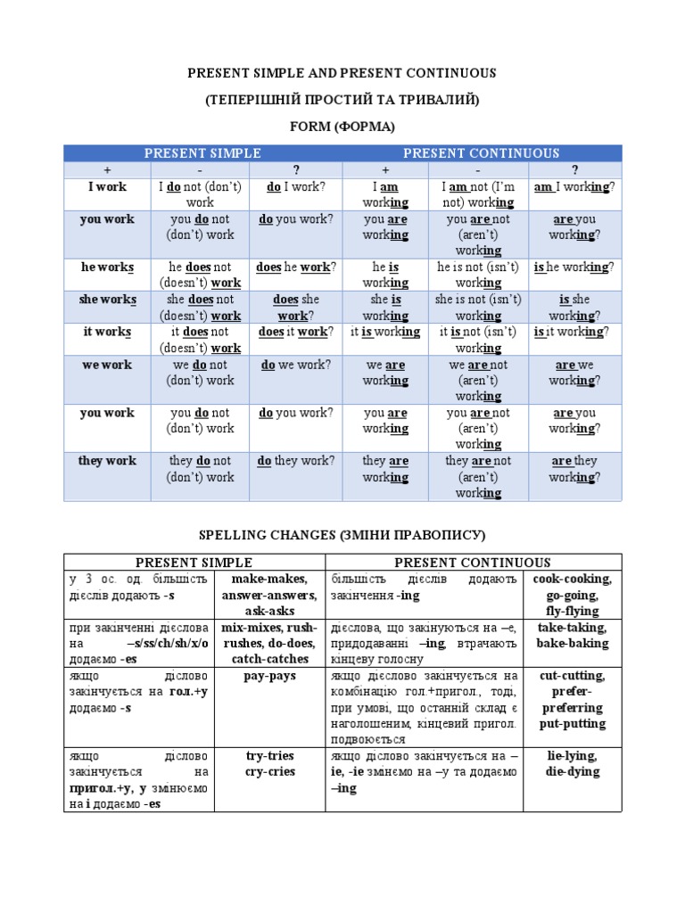 Present Simple and Present Continuous | PDF