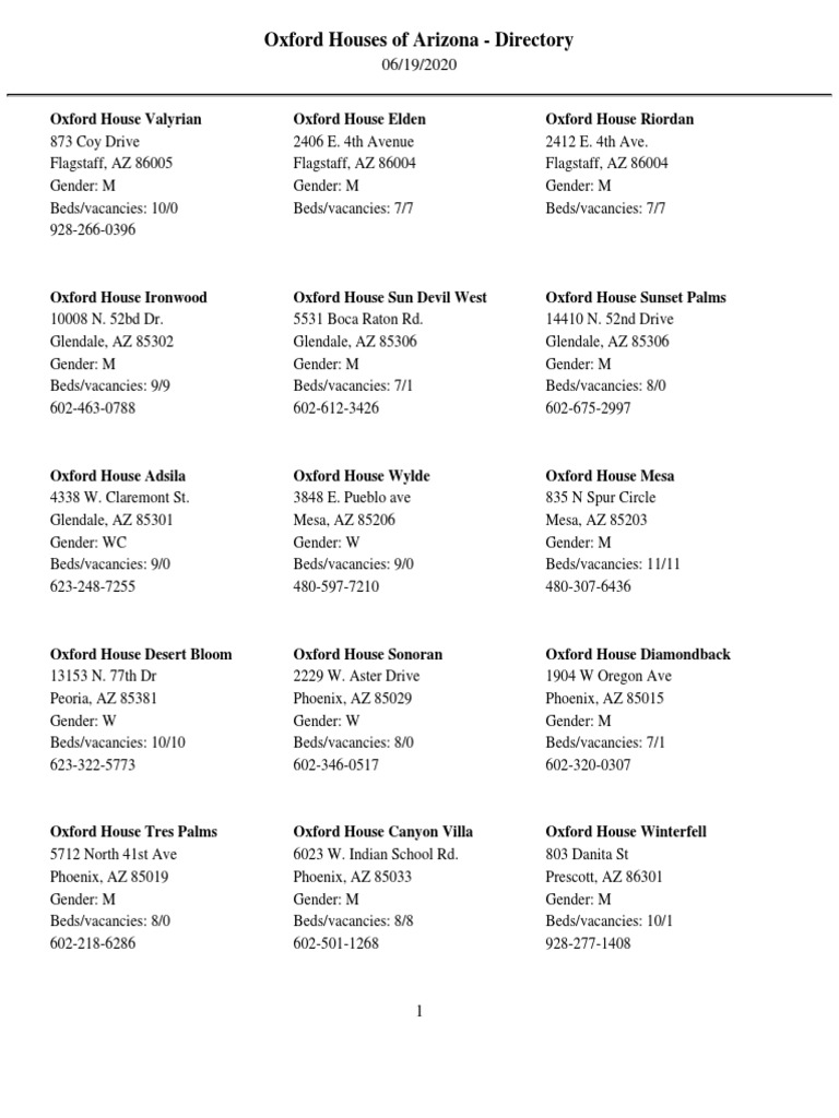 Oxford Houses of Arizona - Directory | PDF | Arizona