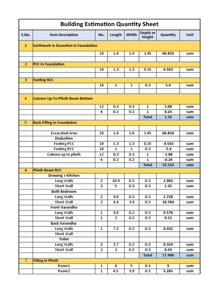 Building Estimation Quantity Sheet | PDF | Architectural Design | Architecture