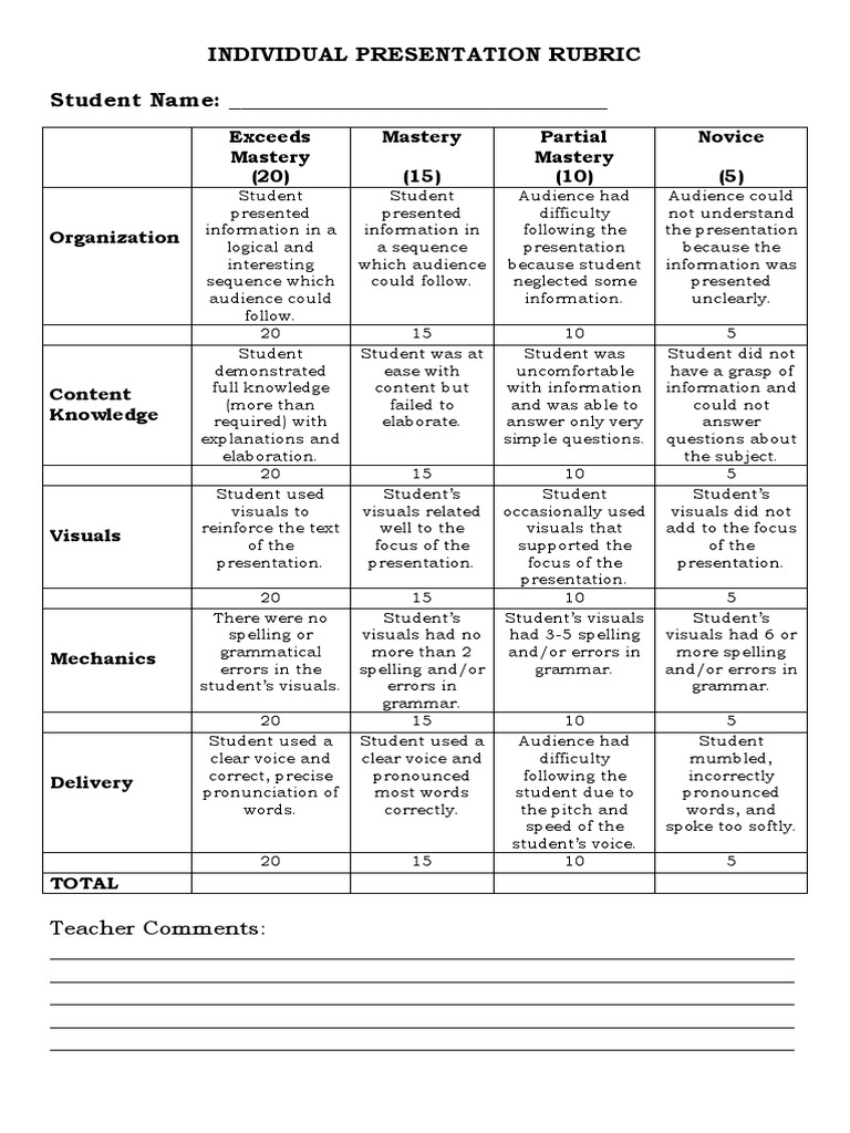 Individual Presentation Rubric | PDF | Grammar | Cognitive Science