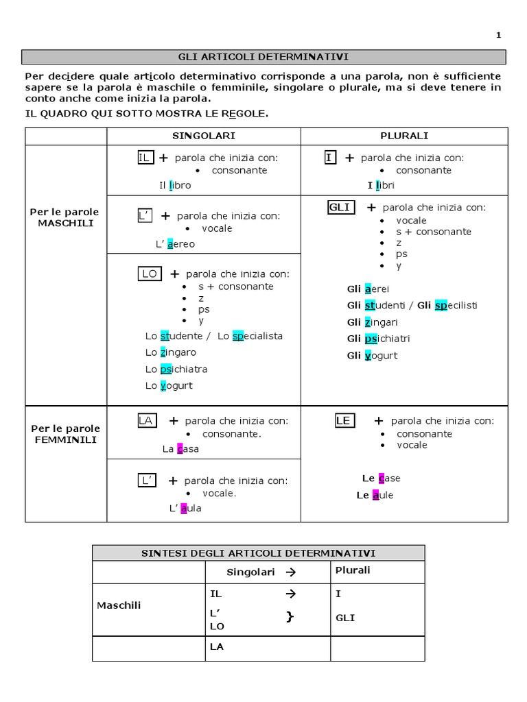 ArticolI Determinativi e Indeterminativi | PDF
