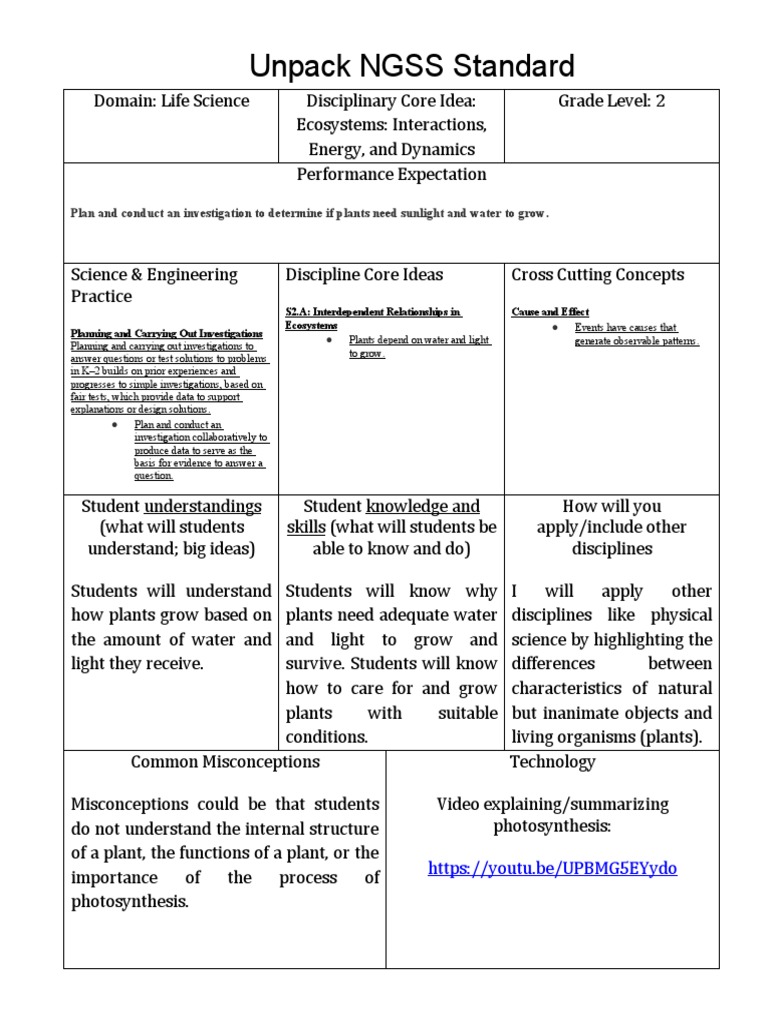 Science - Unpack - Standard - Template ITL 518 Week 1 DB | PDF | Plants ...