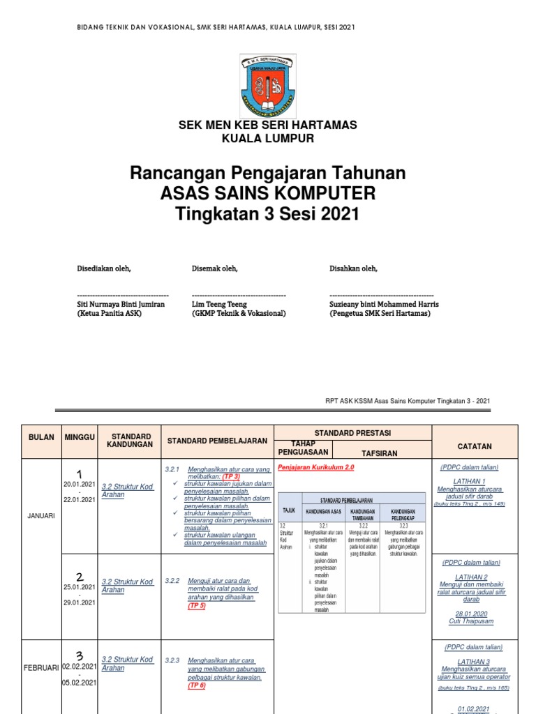RPT Ask Tingkatan 3 2022 | PDF