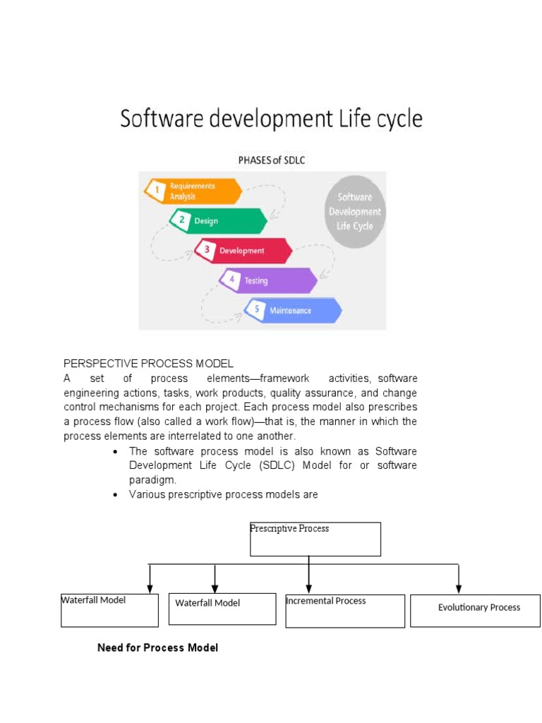 A Guide to Prescriptive Process Models: Explaining the Waterfall, V-Model, Iterative, and ...