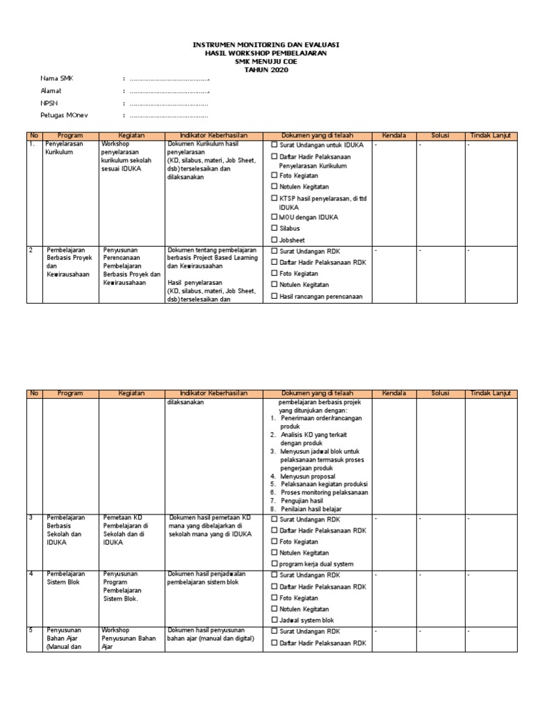 Form Instrumen Monev Hasil Workshop SMK Coe-1 | PDF