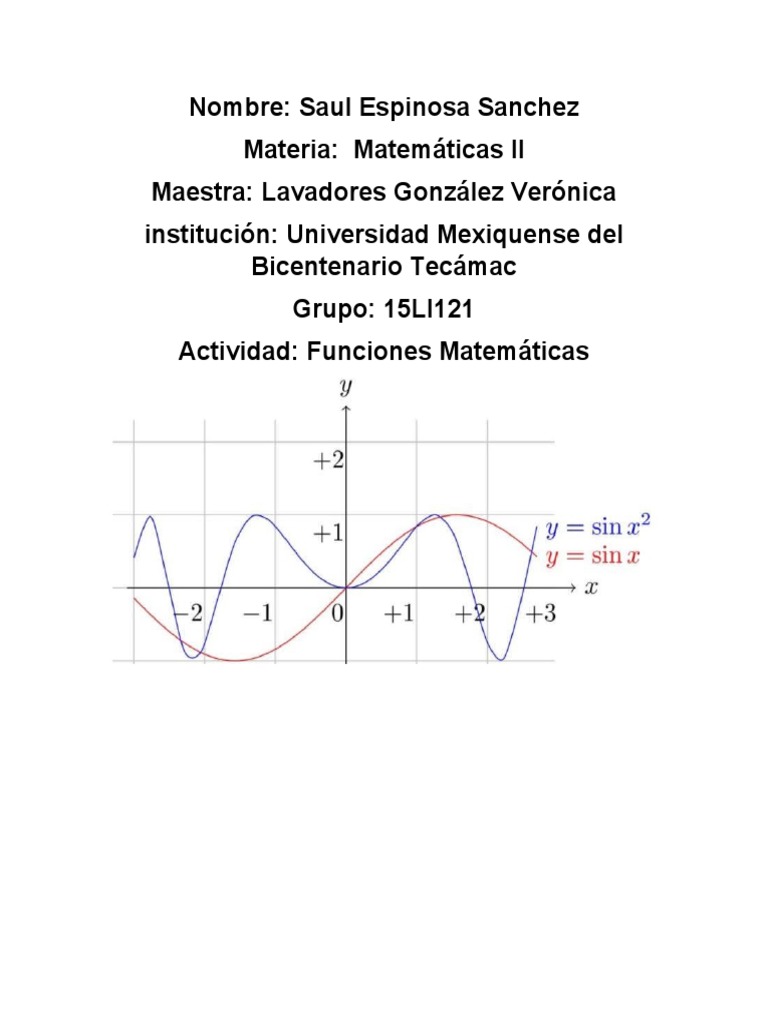 Mapa Conceptual Sobre Las Funciones Matematicas - Espinosa Sanchez Saul ...