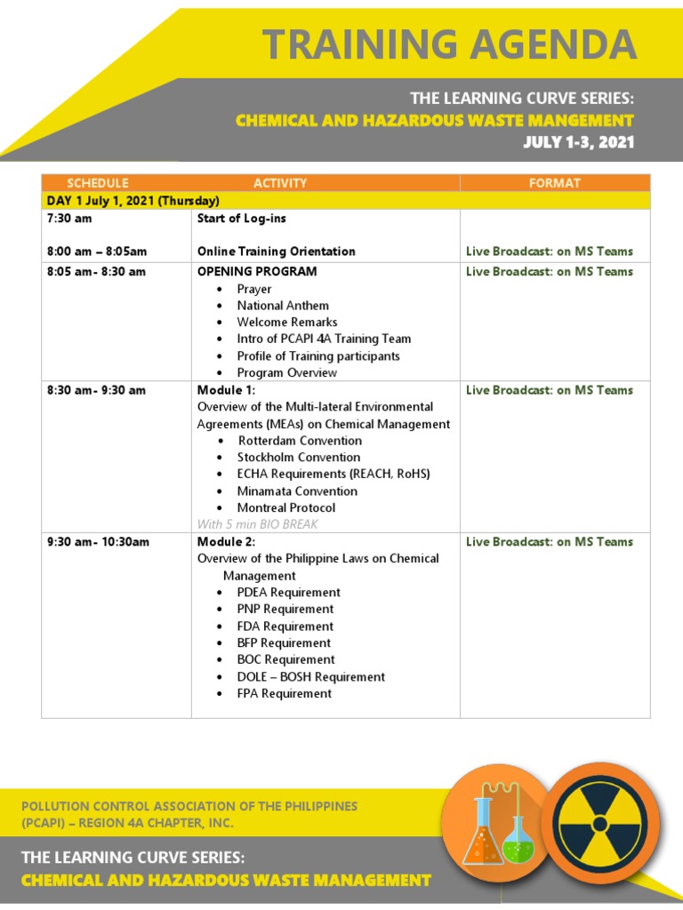 TLC Series On CHW Management - Training Agenda July 1-3, 2021 v2 | PDF ...