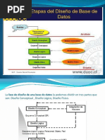 Etapas en El Diseño de Una Base de Datos | PDF | Bases de datos | Ciencias de la Información