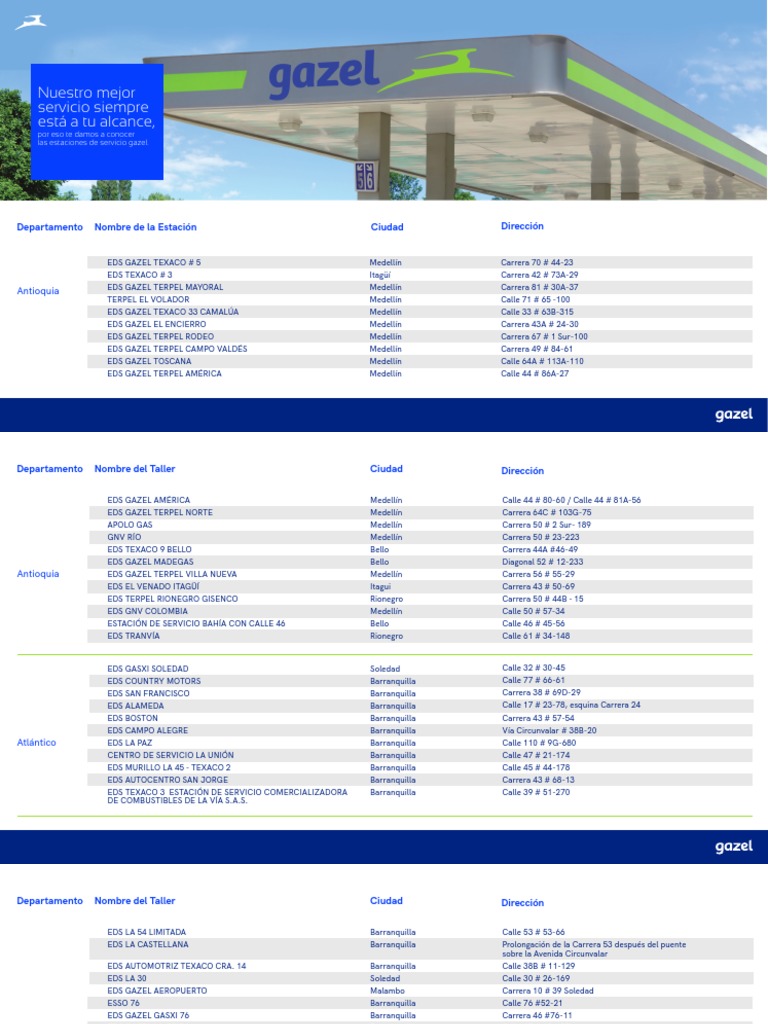 Talleres Gazel | PDF | Bogotá | Transporte