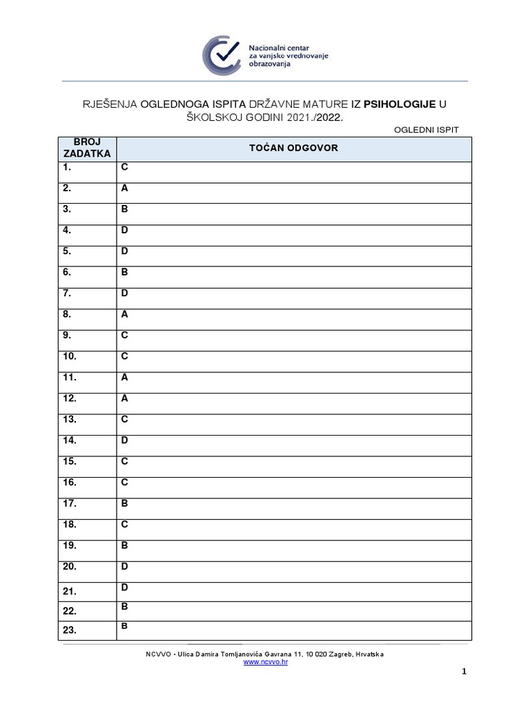 Psihologija - Kljuź Za Odgovore - Ogledni Ispit | PDF