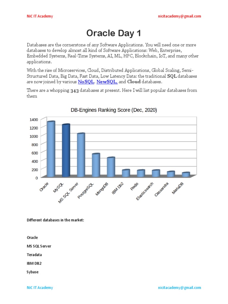 Oracle SQL Day 1 | PDF | Oracle Database | Databases