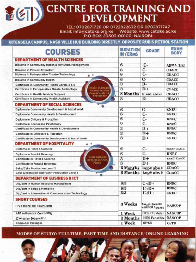 Soft Copy Bronchure | PDF
