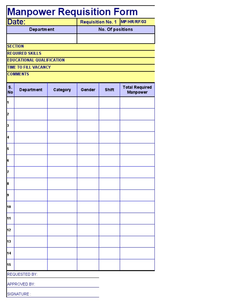 Manpower Requisition Form | PDF
