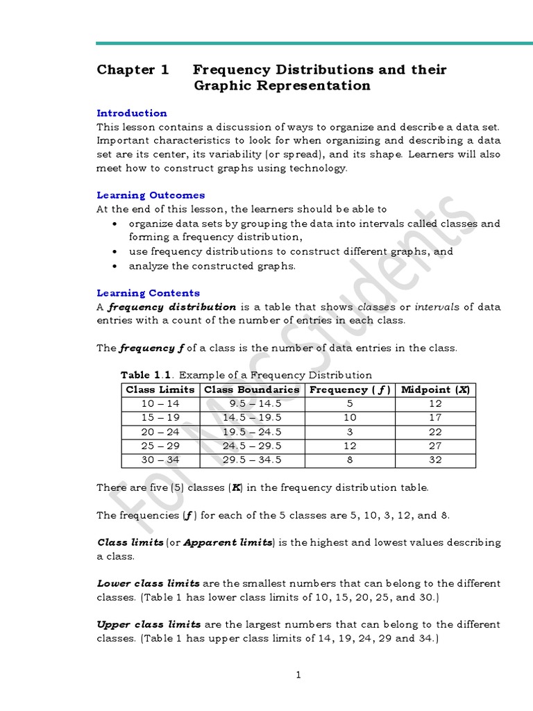 Assessment in Learning 2 Module RIVERA | PDF | Mean | Median