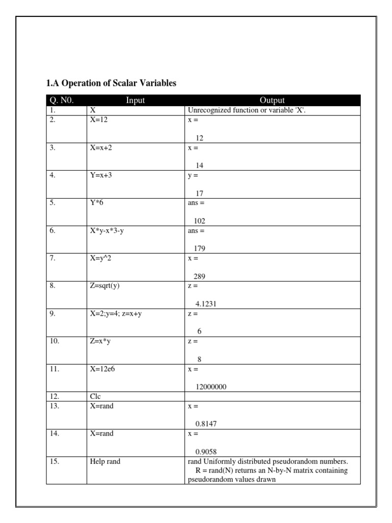 Hina 001 - Compressed | PDF | Matrix (Mathematics) | Complex Number