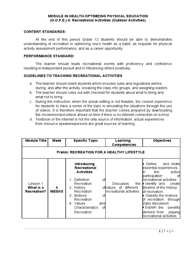 HOPE 4 Module 2nd Sem | Download Free PDF | Recreation | Outdoor Recreation